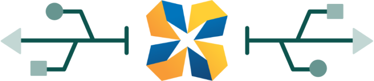 How Does TEFCA Work? - ONC TEFCA RCE